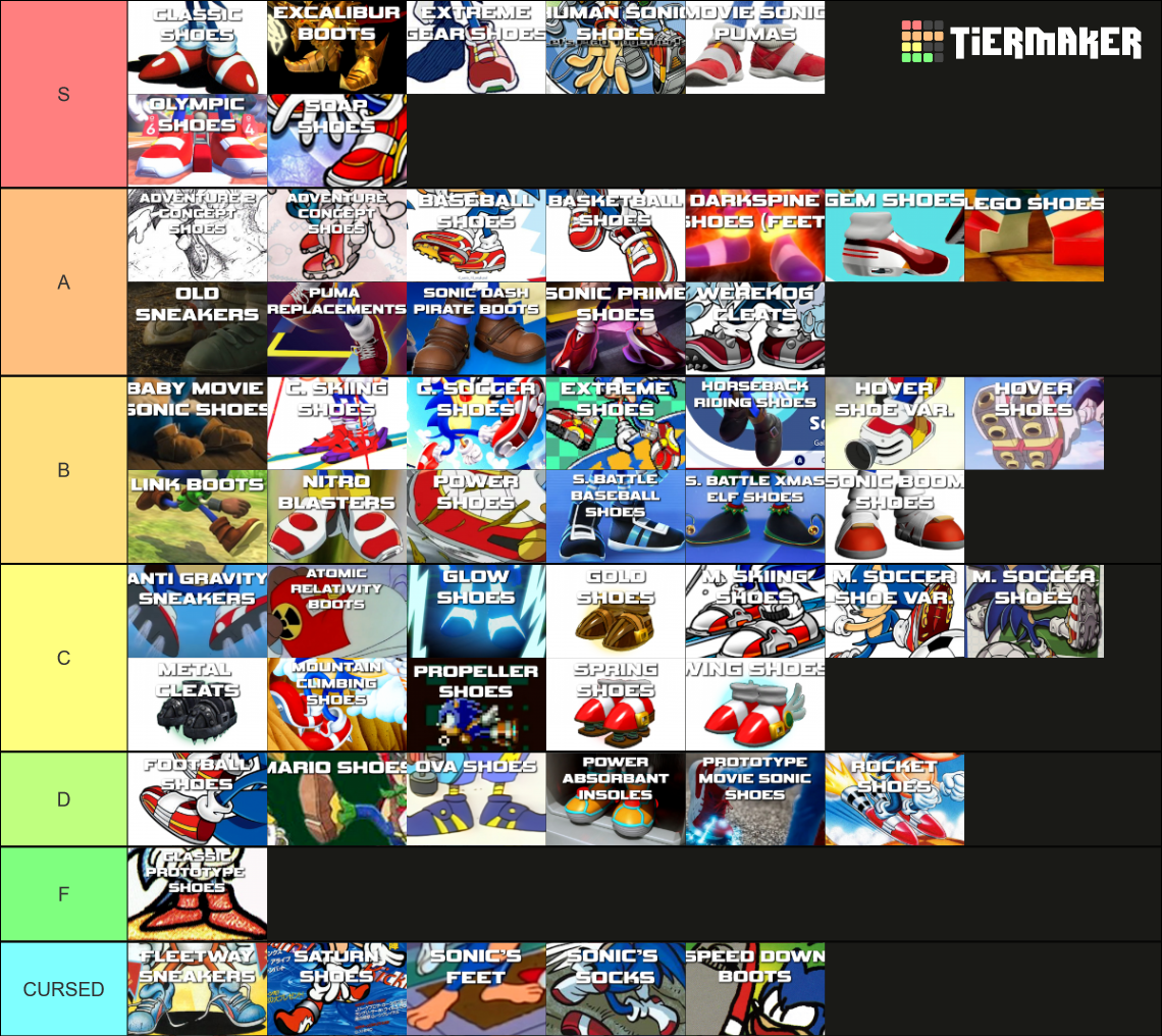 Sonic Shoes Tier List (Community Rankings) - TierMaker