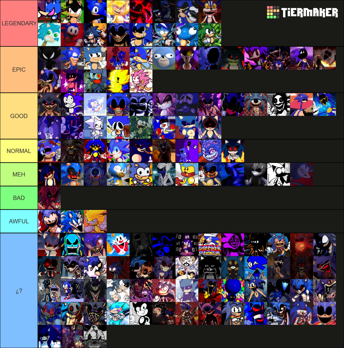 Sonic.EXE Versions (130+) Sonic Only Tier List (Community Rankings ...