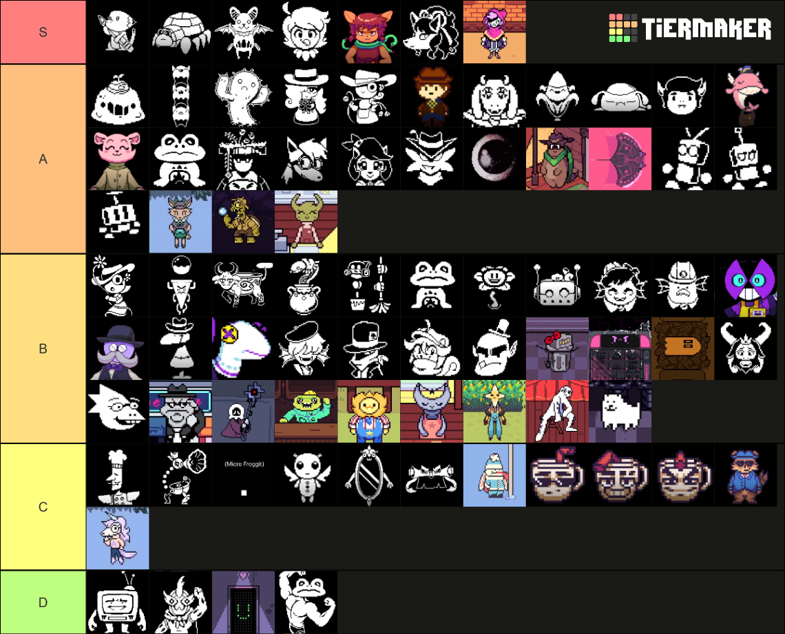 Undertale yellow All Characters Tier List (Community Rankings) - TierMaker