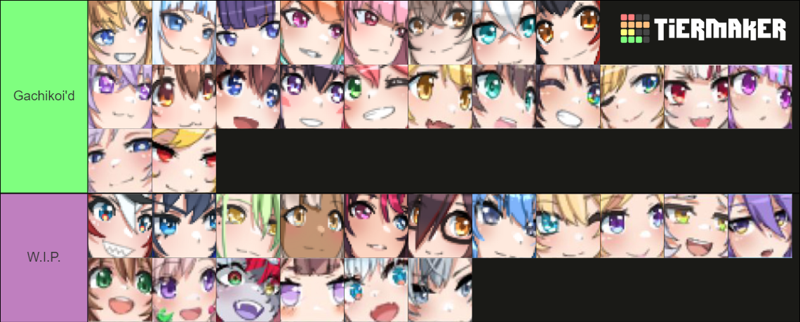 Holocure Characters (HoloID Update) Tier List (Community Rankings ...