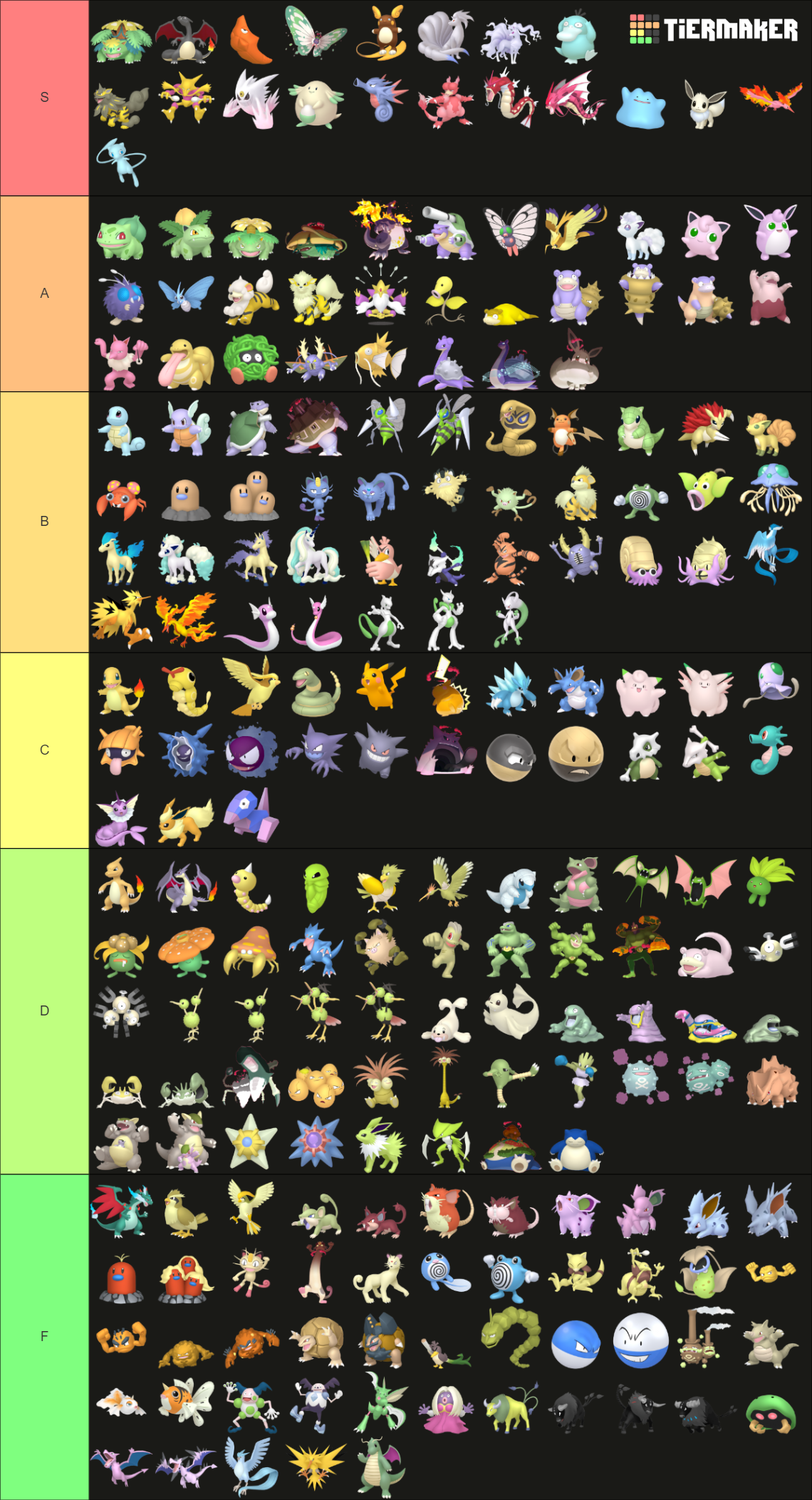 All Shiny Pokemon (Gens 1-9) Tier List (Community Rankings) - TierMaker