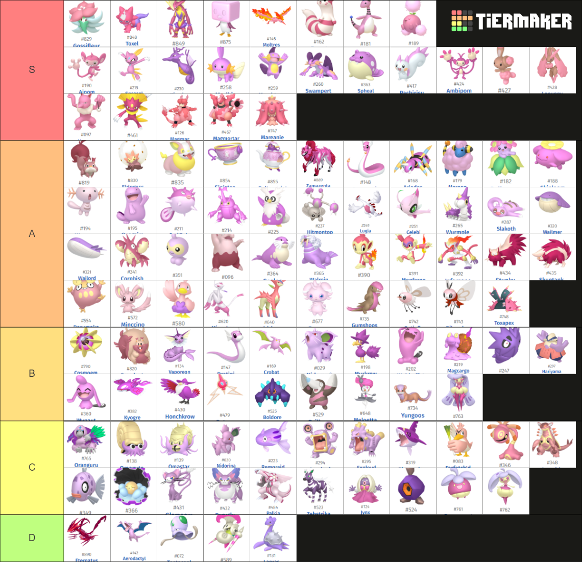 Pink shiny pokemon Tier List (Community Rankings) - TierMaker