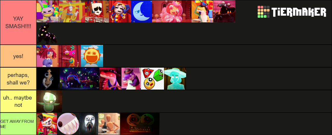 The Amazing Digital Circus Characters Tier List (Community Rankings ...