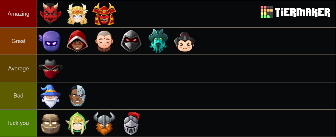 Project Smash Classes (Wraith Update) Tier List (Community Rankings ...