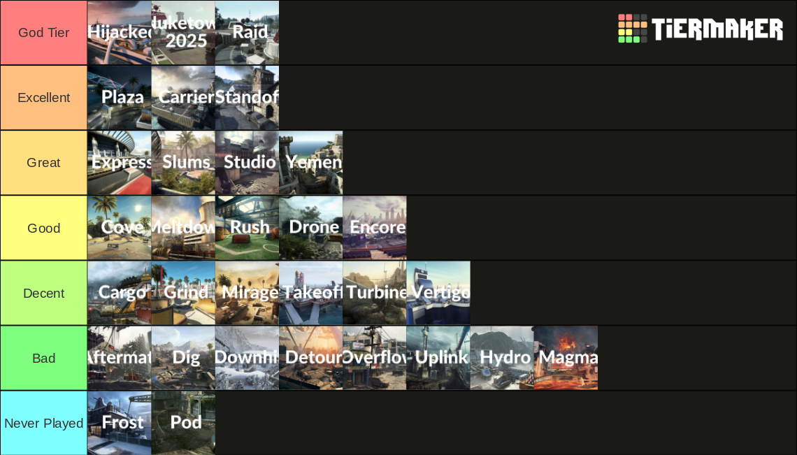 Call of Duty Black Ops II Multiplayer Maps (with DLC) Tier List ...
