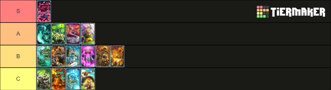 Kingdom Rush 5: Alliance Towers and Heroes Tierlist Tier List ...