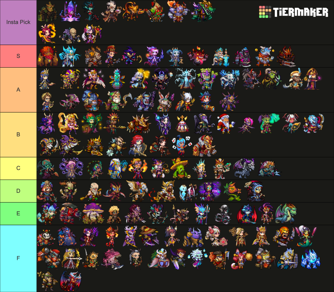 Mighty Party Legendaries Tier List (Community Rankings) - TierMaker