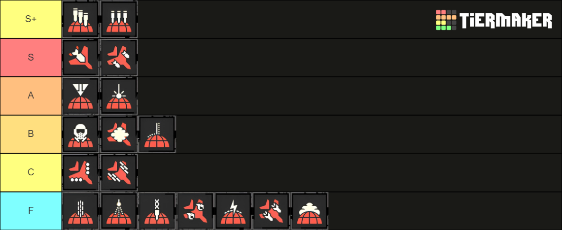All 54 Helldivers 2 stratagems Tier List (Community Rankings) - TierMaker