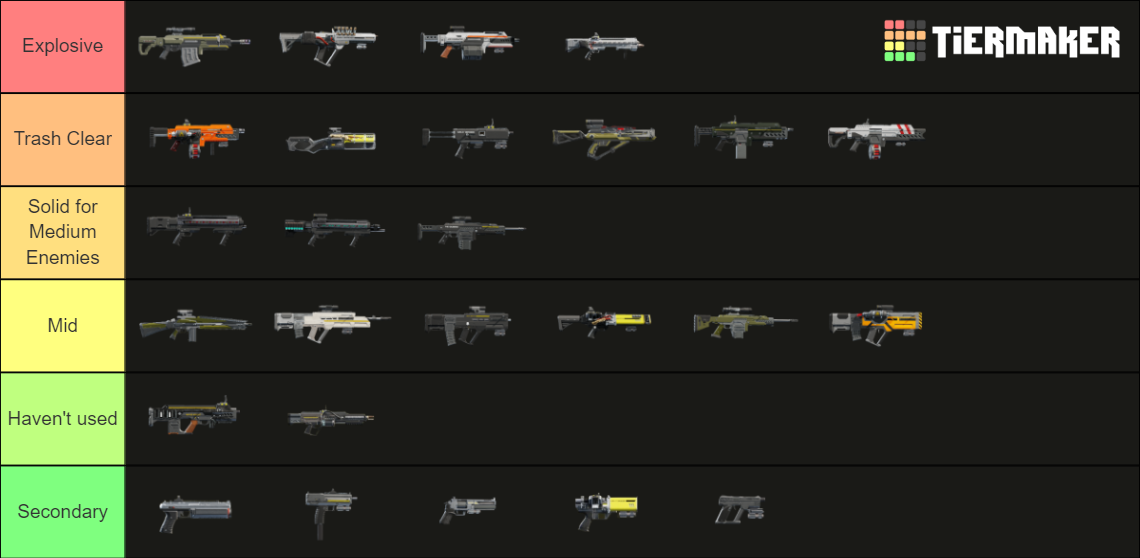 Helldivers 2 weapon tierlist all weapon Tier List (Community Rankings ...