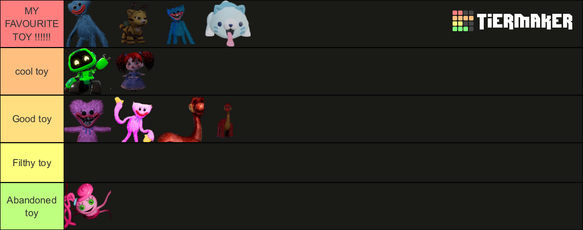 The POPPY PLAYTIME tierlist Tier List (Community Rankings) - TierMaker