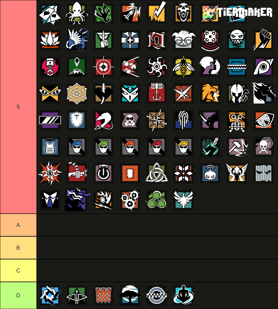 Rainbow six siege y8s3 operators Tier List (Community Rankings) - TierMaker