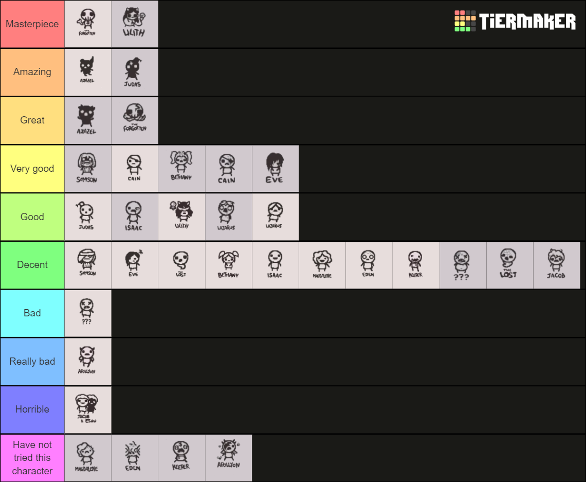 The Binding of Isaac Repentance Characters Tier List (Community Rankings) - TierMaker
