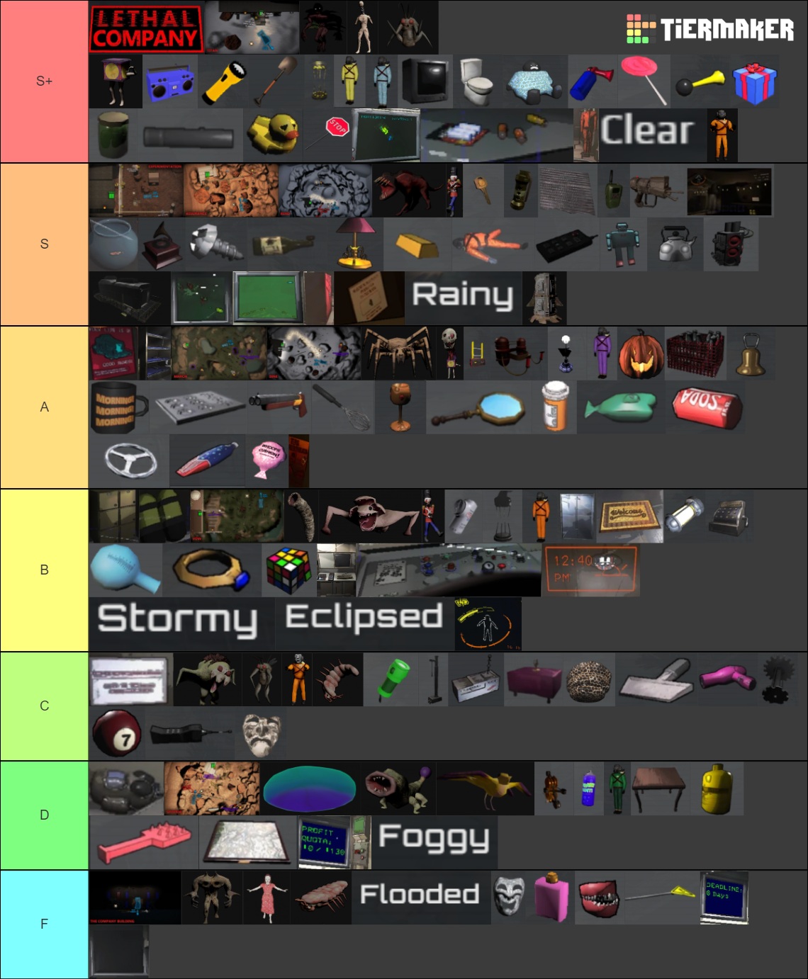 Everything in Lethal Company Tier List (Community Rankings) - TierMaker