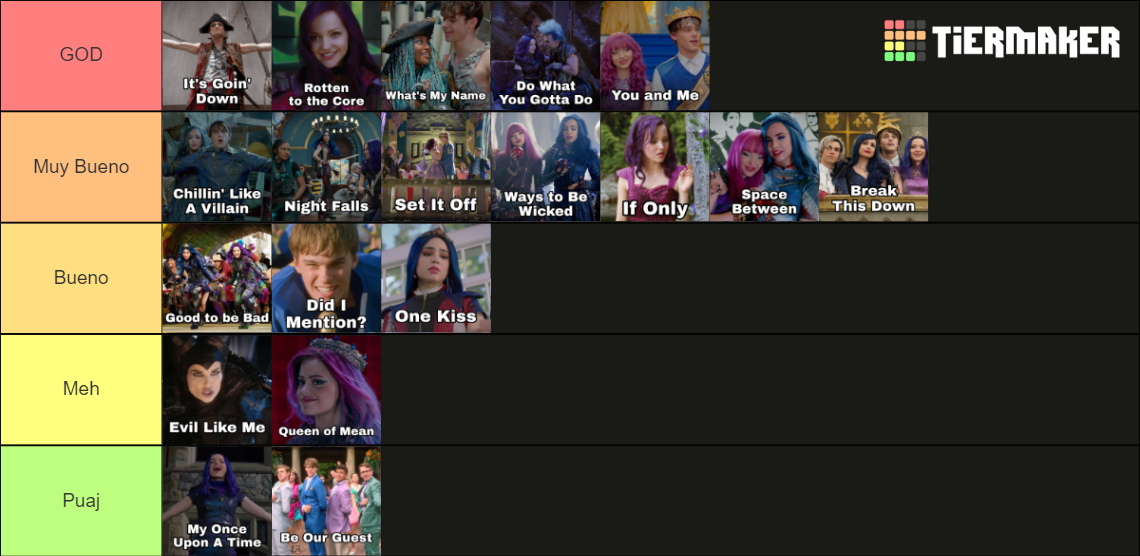Descendants Songs Tier List (Community Rankings) - TierMaker