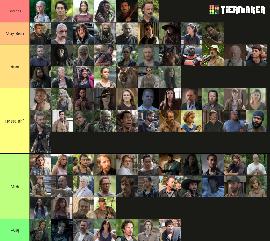 The Walking Dead Universe (250+ Characters) Tier List (Community Rankings) - TierMaker