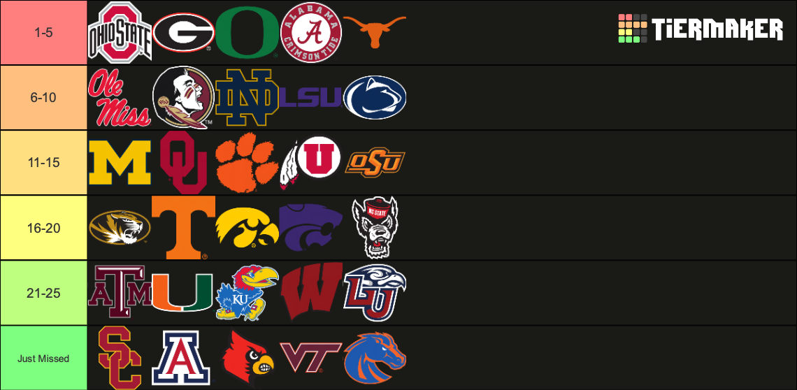 CFB Team Logos Tier List (Community Rankings) - TierMaker