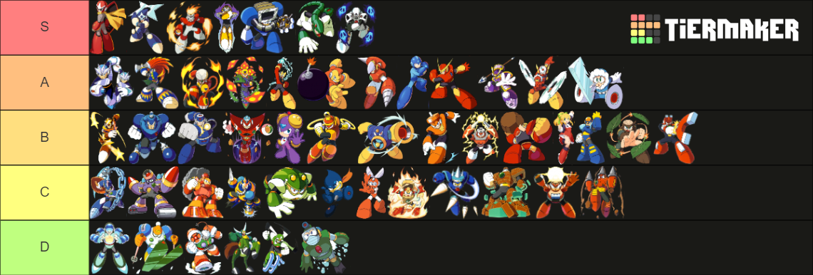 TOGP Mega Man 1-6 Robot Masters Tier List (Community Rankings) - TierMaker