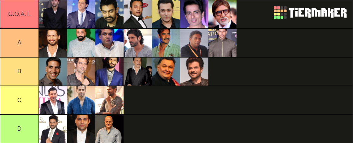 Bollywood Actor Tier List (Community Rankings) - TierMaker