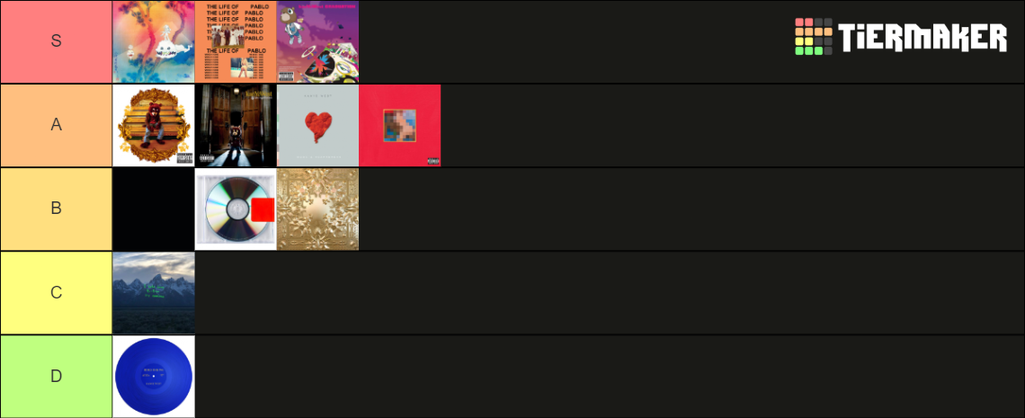 Kanye West (Ye) Albums 2023 Tier List (Community Rankings) - TierMaker