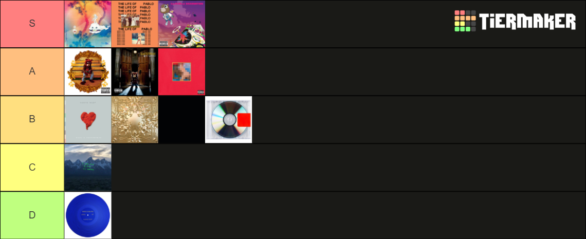 Kanye West (Ye) Albums 2023 Tier List (Community Rankings) - TierMaker