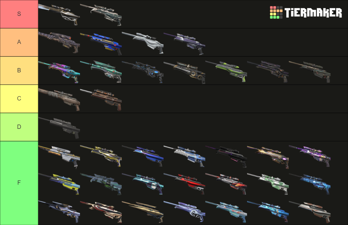 Valorant Operator Skins (June 2023) Tier List (Community Rankings ...