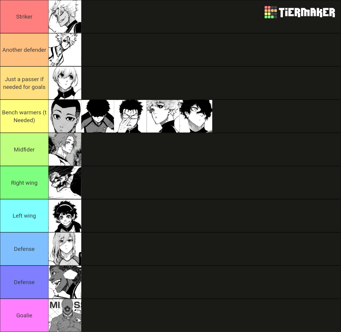 Blue Lock Characters (CHP.260+) Tier List (Community Rankings) - TierMaker