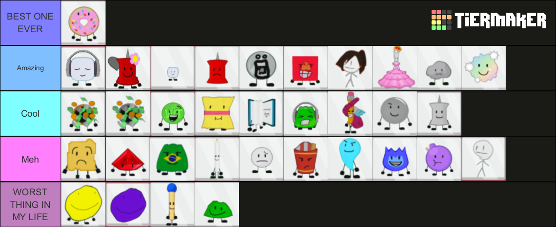 ROBLOX BFDIA SKINS TIERLIST Tier List (Community Rankings) - TierMaker