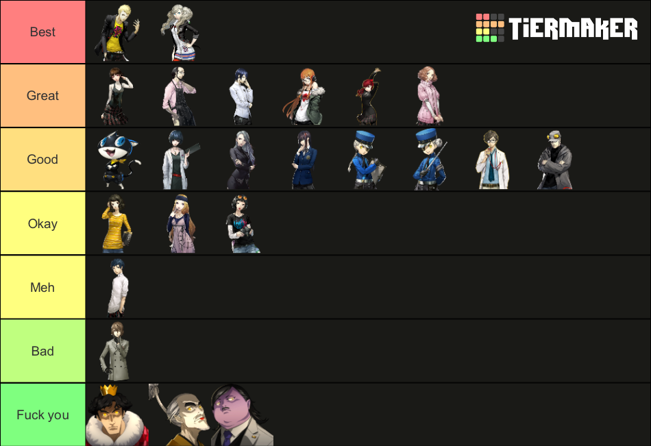Persona 5 Royal Characters Tier List (Community Rankings) - TierMaker
