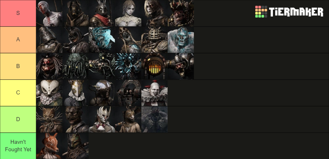 Lies of P Boss/Mini-Boss Teir List Tier List (Community Rankings ...