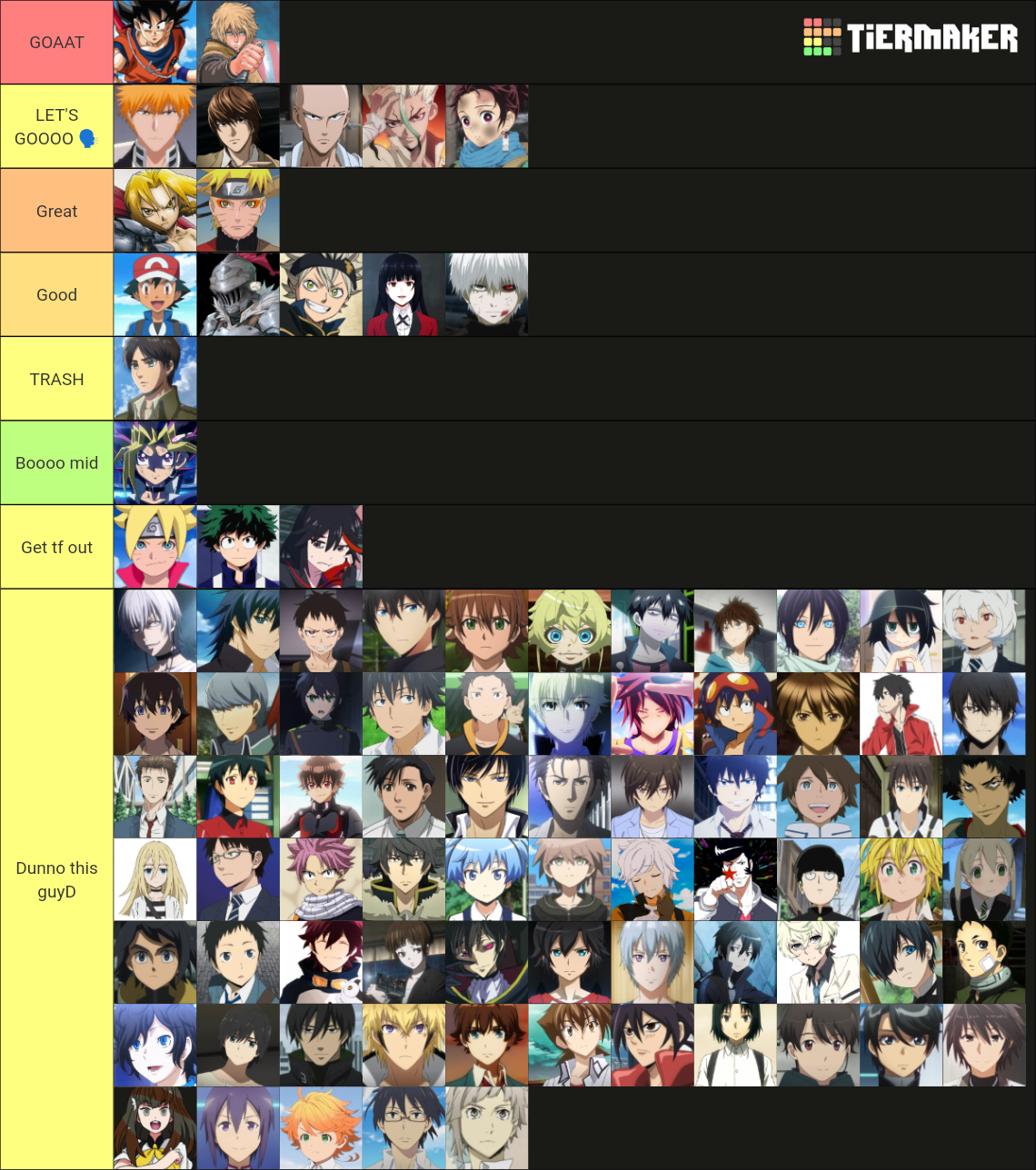 Anime MC Tier List (Community Rankings) - TierMaker
