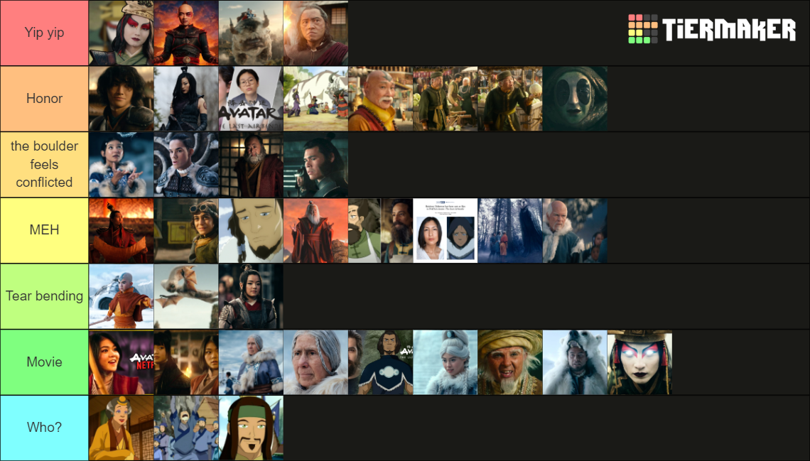 Avatar: the Last Airbender Netflix Characters Tier List (Community ...