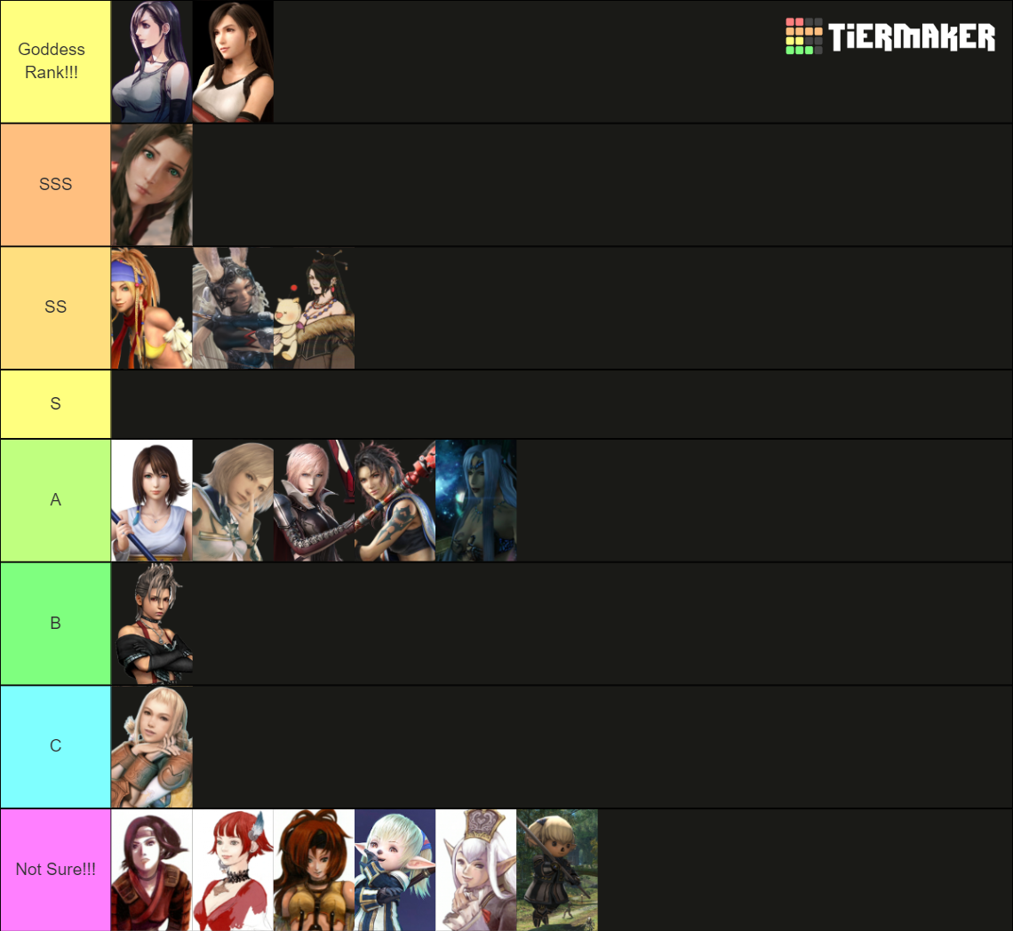 Final Fantasy Female Character Tier List (Community Rankings) - TierMaker