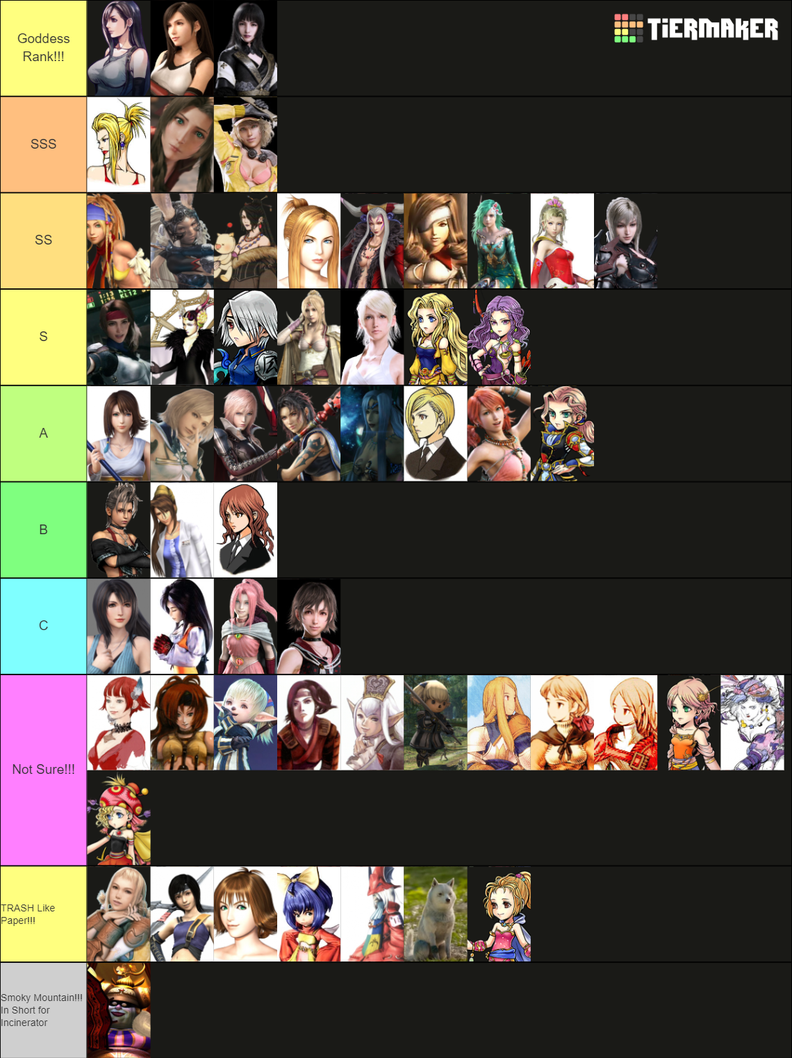 Final Fantasy Female Character Tier List (Community Rankings) - TierMaker