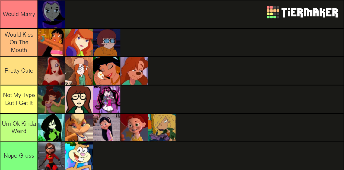 Childhood Cartoon Crushes Tier List (Community Rankings) - TierMaker