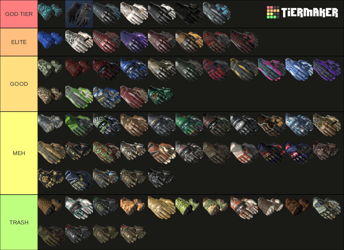CSGO Gloves Tier List (Community Rankings) - TierMaker