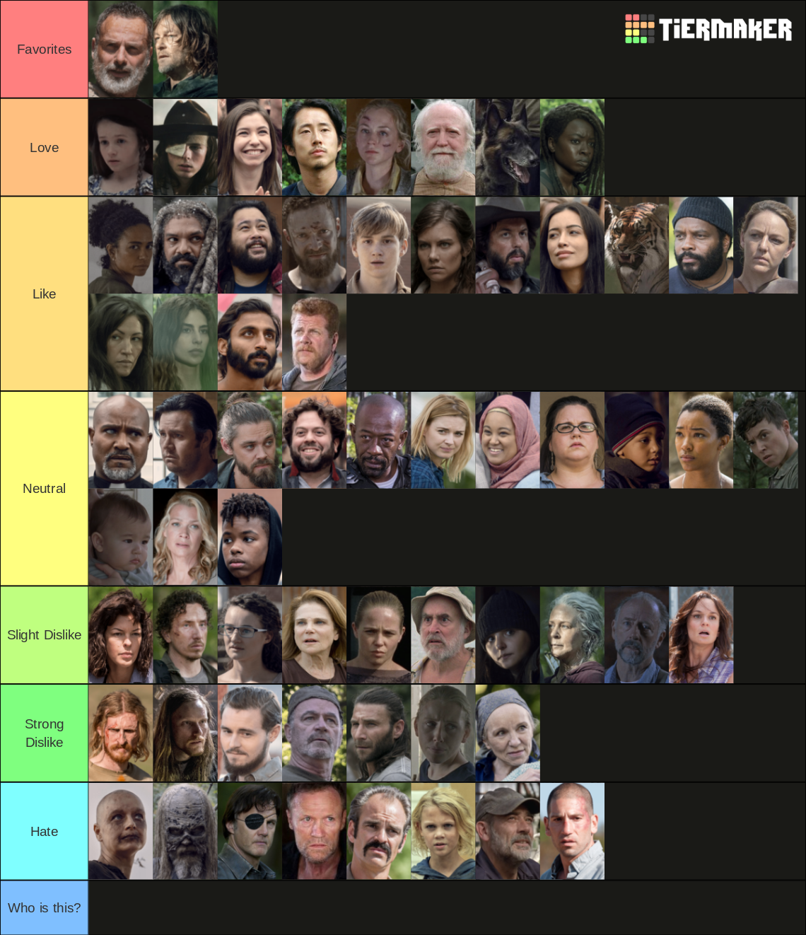 The Walking Dead TV Characters (Seasons 1-9) Tier List (Community Rankings) - TierMaker