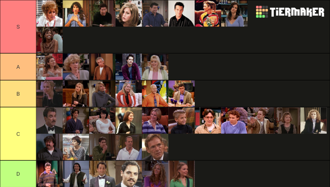 Friends Characters Tier List (Community Rankings) - TierMaker