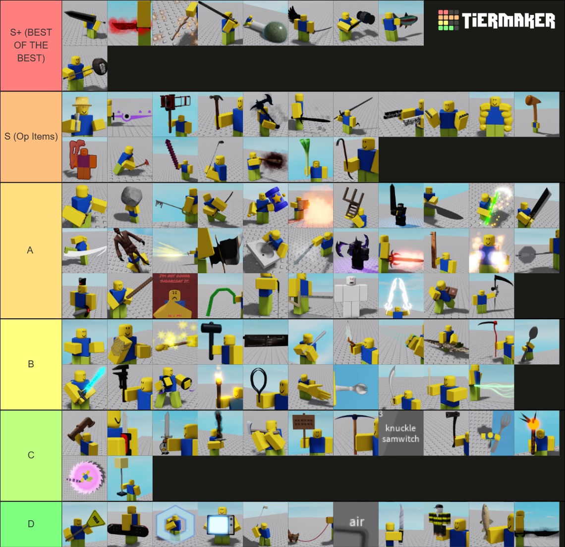 🔥 Item Asylum All Obtainable Item Apr 2024 Tier List Community Rankings Tiermaker 0642