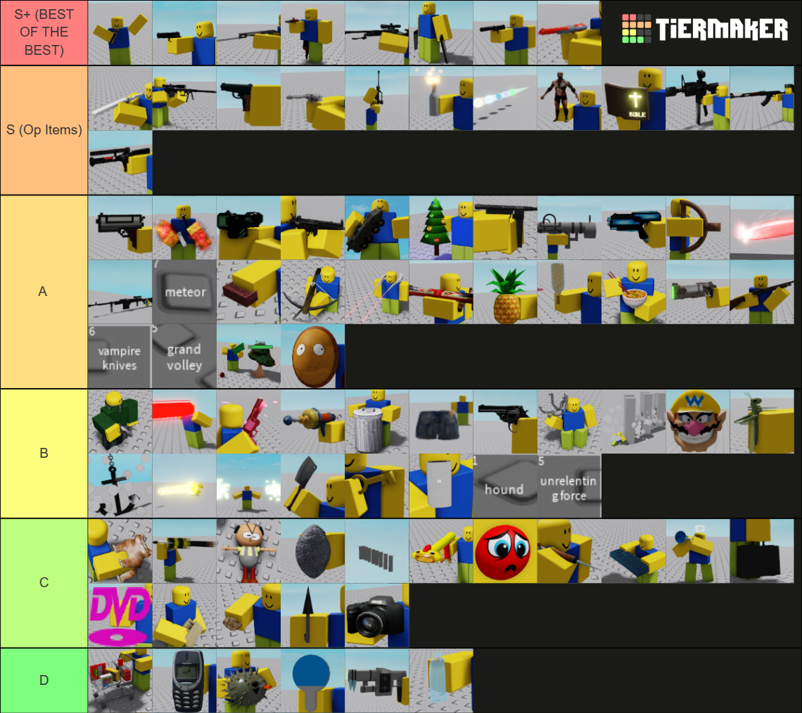 🔥 Item Asylum All Obtainable Item Apr 2024 Tier List Community Rankings Tiermaker 2876