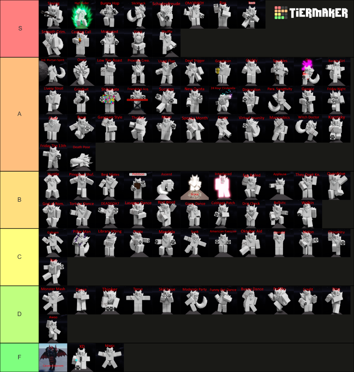 Item Asylum Emote Ranking (Spring Update) Tier List (Community Rankings ...