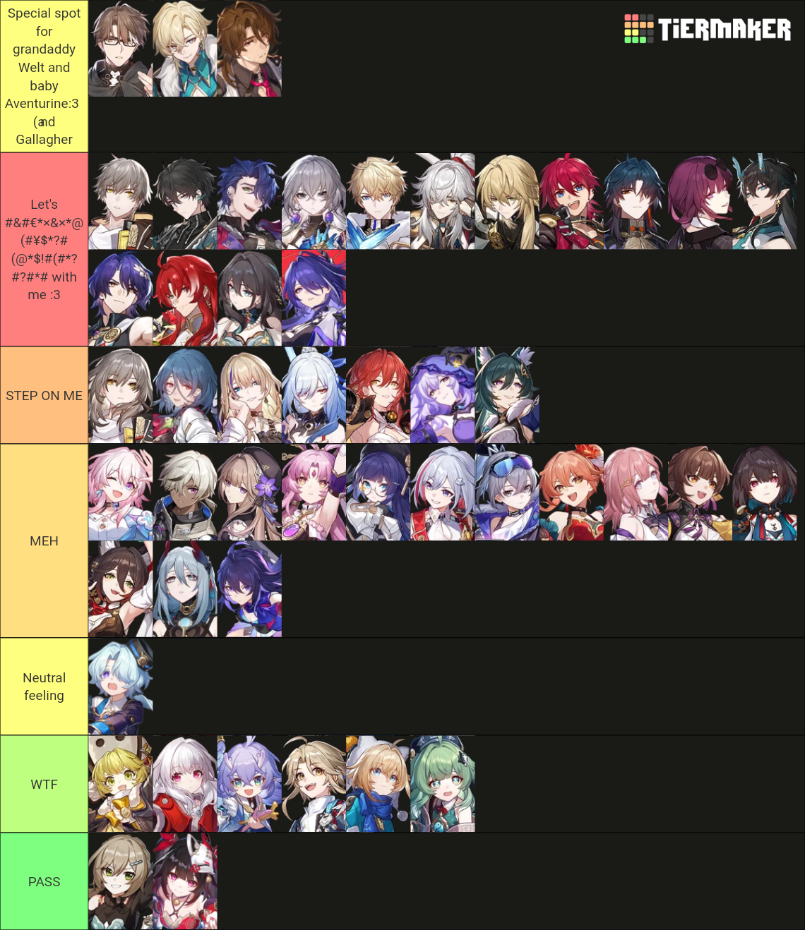 Honkai Star Rail Characters Tier List (Community Rankings) - TierMaker