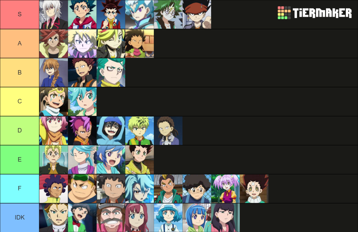 Beyblade Burst All Characters (S1-S6) Tier List (Community Rankings ...