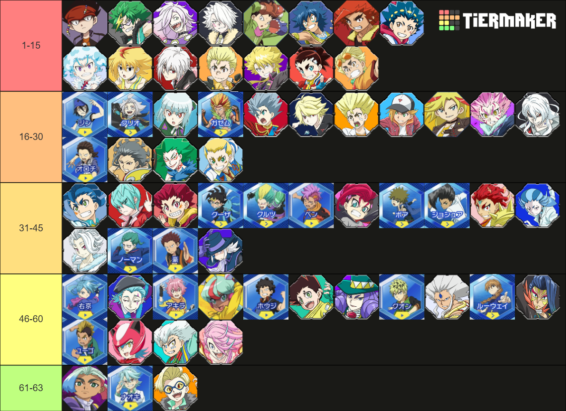 Strongest Bladers From Beyblade Burst (S1) - Quadstrike (S7) Tier List ...
