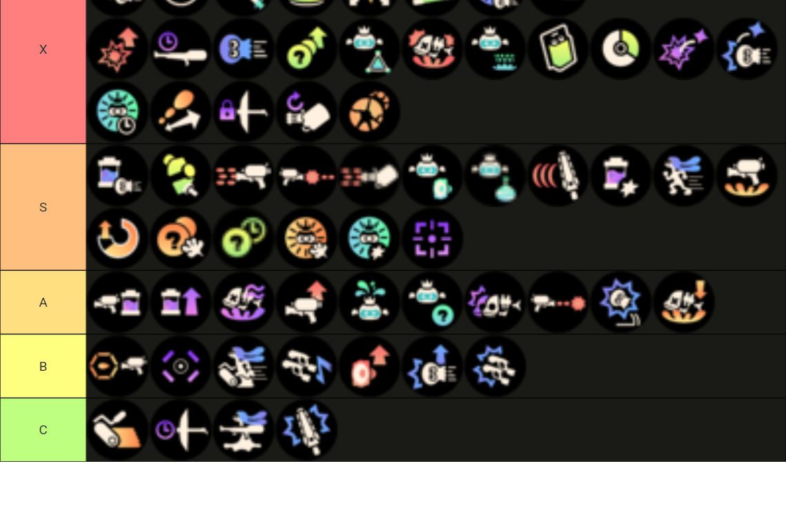 Side Order Color Chips (Splatoon 3) Tier List (Community Rankings ...