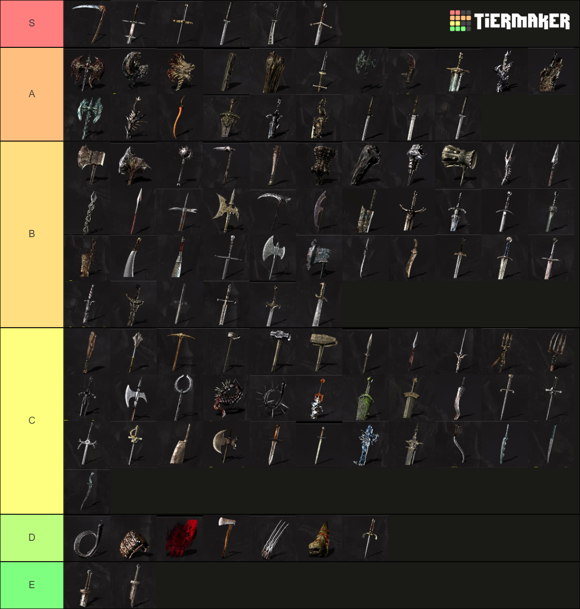 Dark Souls Remastered weapons Tier List (Community Rankings) - TierMaker