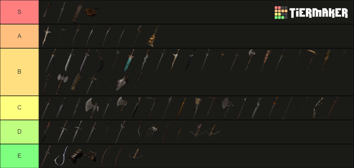 Demon's Souls PS5 Remake - Weapons Tier List (Community Rankings ...