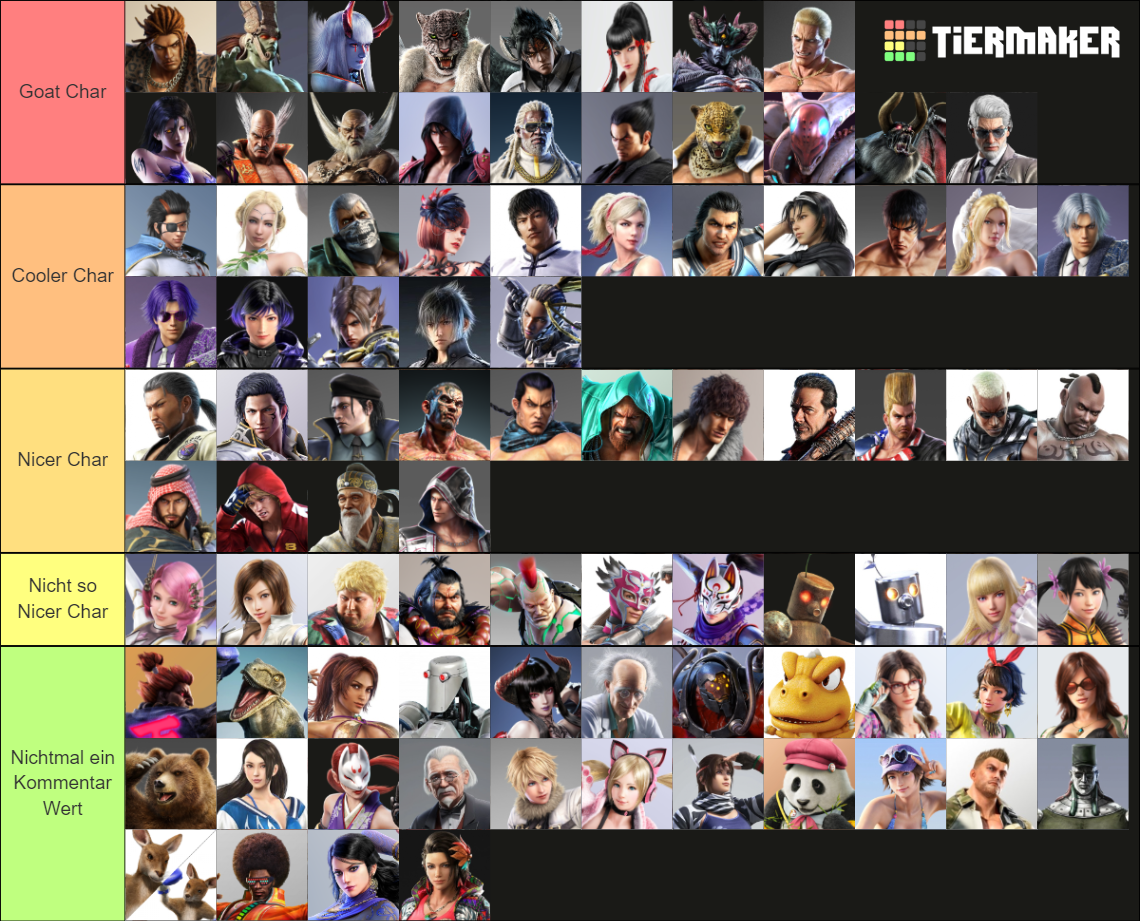All Tekken Characters Tier List (Community Rankings) - TierMaker