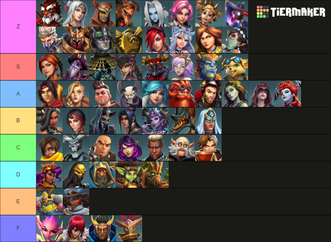 Paladins Champions 2024 (Updated: + HORSE) Tier List (Community ...