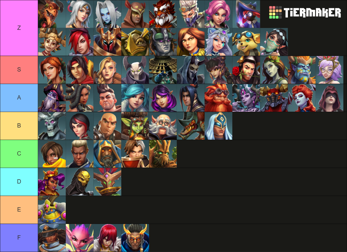 Paladins Champions 2024 (Updated: + HORSE) Tier List (Community ...