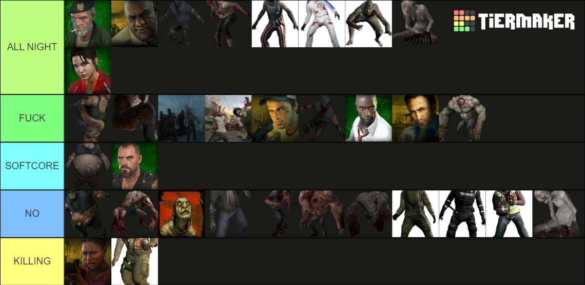 Left 4 Dead: Characters (Survivors, Infected and NPCs) Tier List ...